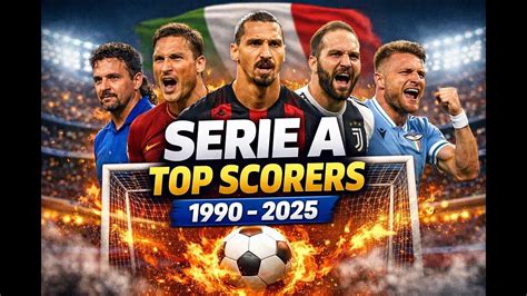 Serie A Top Scorers 19902025 🔥 Legends Records And Goal Machines Youtube
