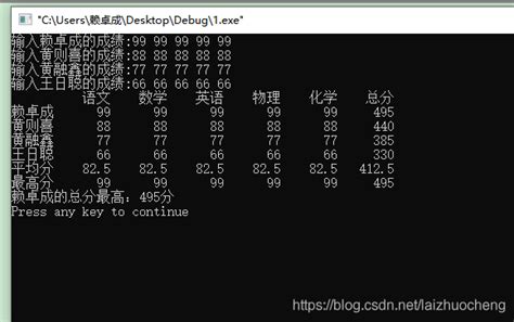 输入四名学生的五门成绩 并输出 计算各科平均分 各学生成绩总分 找出各科最高分 输出总分最高分的学生姓名及分数 1 从输入4个学生的计算机基础