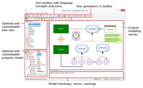 Metacase Embed Metaedit Into Your Product