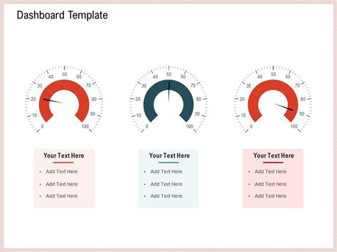Agile Model Improve Task Team Performance Dashboard Template Ppt