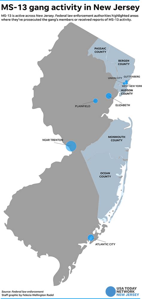 Ms 13 Is Next Door Gang Infects Nj Communities With Murder Drugs