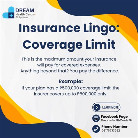 Ever Seen “coverage Limit” On Your Policy And Wondered What It Means 🤔
