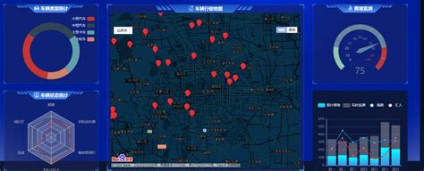 多模态交通大数据融合与可视化