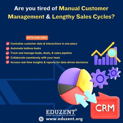 Crmsolutions Crm Crmsoftware Crmmanagement Crmimplementation Crmstrategies Eduzent