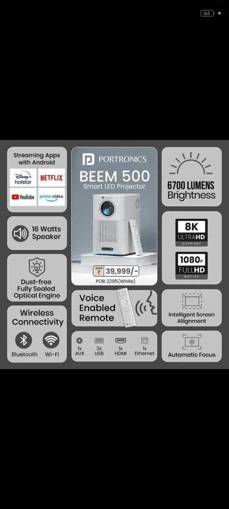 Portronics Beam 500 Projecter Led At ₹ 21200piece In Faridabad Id