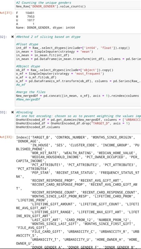 Teach You Python Programming Data Analysis And Mathematics By