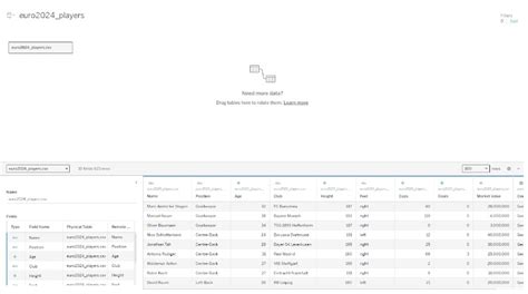 Hierarchy In Tableau Definition Examples How To Create