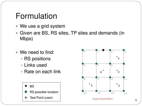 Ppt Planning Of Relay Station Locations In Ieee 802 16 Wimax Networks Powerpoint