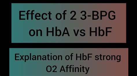 Effect Of 2 3 Bpg On Hba Vs Hbf Why Hbf Has High Affinity For