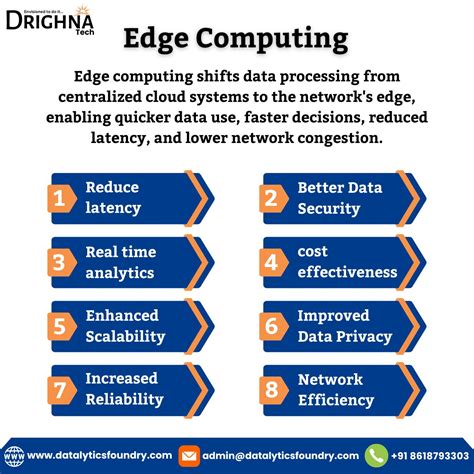 drighnatech on linkedin edgecomputing dataprocessing techinnovation