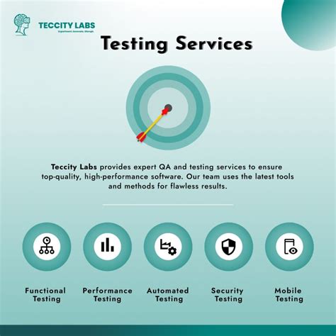 Teccitylabs Softwaretesting Qualityassurance Bugfree