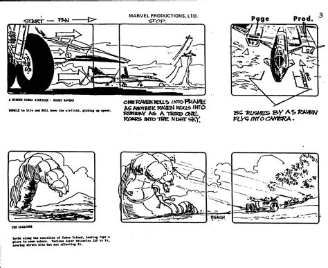 The Sunbow Marvel Archive Small Storyboard Finds Gi Joe And Siegfried