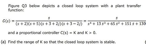 Solved Figure Q Below Depicts A Closed Loop System With A Chegg