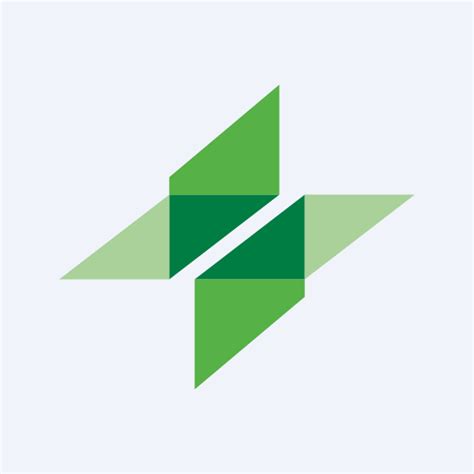 Clw5029242 Bond Redemption Analysis — Tradingview