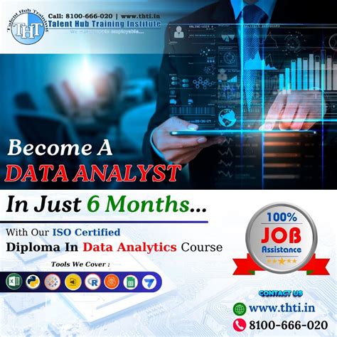 Dataanalytics Analyticsinsights Python Powerbi Mysql Tableau Excel Analyticsstrategy