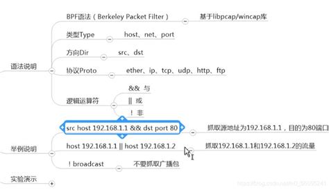 Ctf流量分析 Wireshark基本用法ctf Wireshark Csdn博客