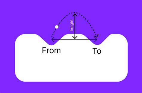 Jetpack Compose Tutorial Animated Navigation Bar Droidcon