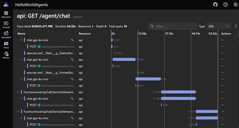 Microsoft Agent Framework Ai Tool Review Linkgo