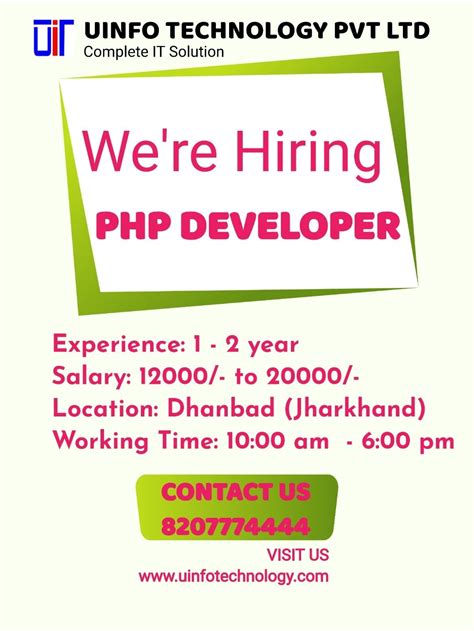 Simran Pandit On Linkedin Computerscience Bca Mca It Developer