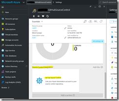 GitHub Source Control For Your Azure Automation Runbooks Marcelzehner Ch