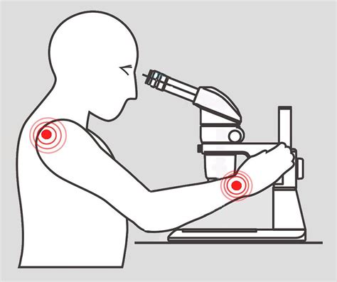 Microscope Ergonomics Deltapix