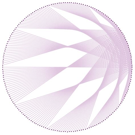 curiosa mathematica — string art the heart shaped envelope in the first