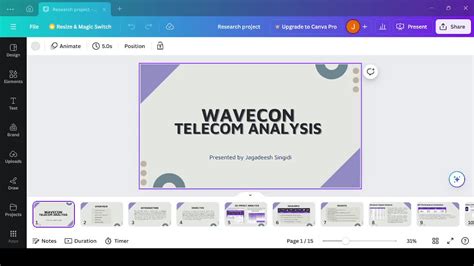Jagadeesh Singidi On Linkedin Dataanalytics Codebasicsvirtualinternship Telecomanalysis 5g