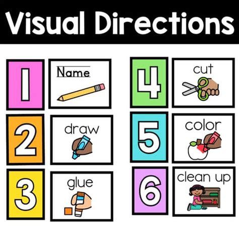 Visual Direction Cards Primary Direction Cards Visual Directions