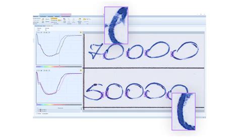 The Usage Of Hyperspectral Analysis For Forgery Detection