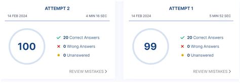 Narendra Karasala On Linkedin Learningcommunity Nxtwave