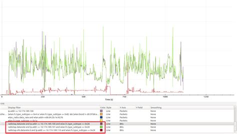 wireshark qanda