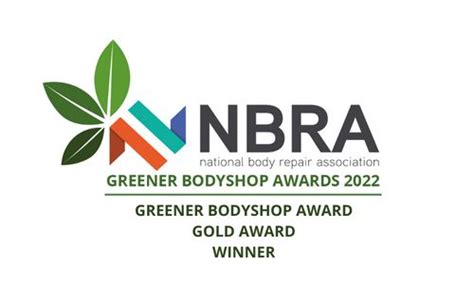 Forwardthinking Forwardtogether Industryleaders Team Training Future Environment