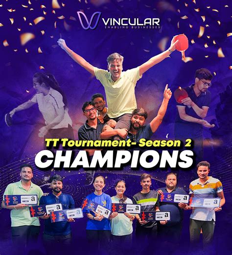 Devesh Pathak Posted On Linkedin