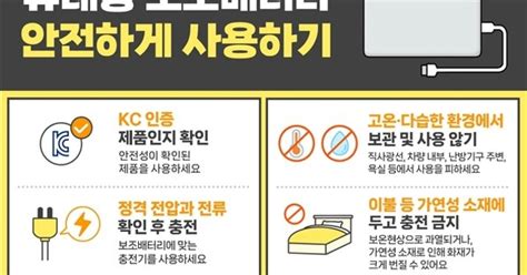 휴대용 보조배터리 안전하게 사용하세요화재예방 수칙 배포종합