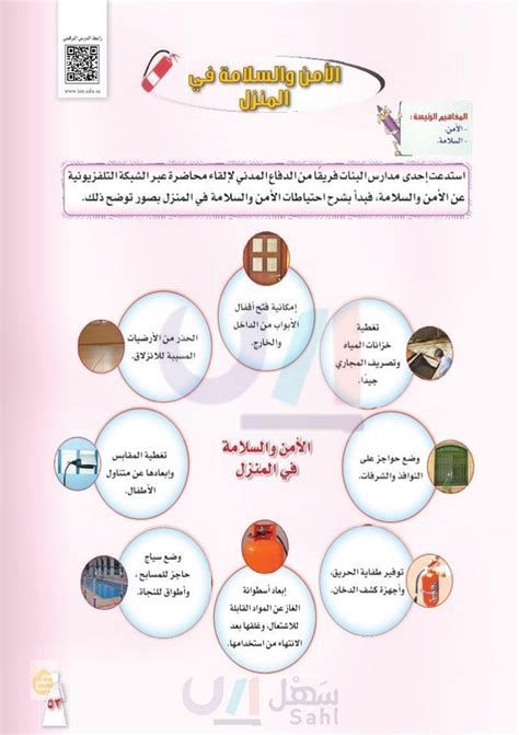 الأمن والسلامة في المنزل المهارات الحياتية و الأسرية أول متوسط المنهج السعودي