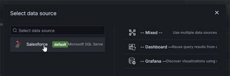 Create Sap Successfactors Connected Dashboards In Grafana