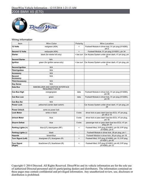 Bmw E70 Wiring Diagram Pdf Wiring Diagram