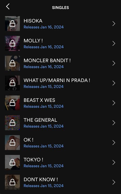 Most Leaks Dropping On An Archive Rsofaygo