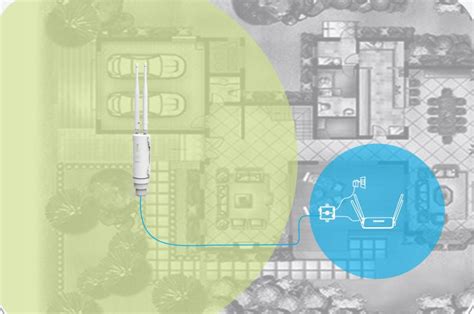 WAVLINK High Power Wi Fi Outdoor AP Repeater Installation Guide Recommend For Big Yard Manuals