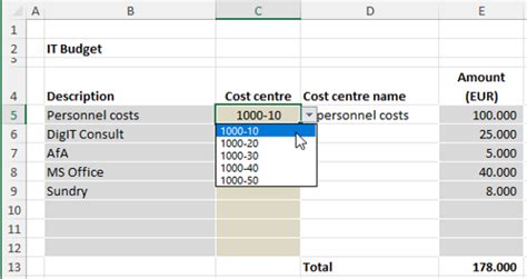 Prevent User Errors Using Data Validation How2excel Lernen Sie Best
