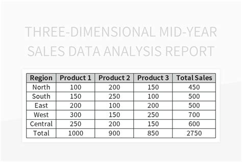 Three Dimensional Mid Year Sales Data Analysis Report Excel Template