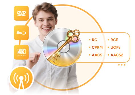 Passkey All In One Dvds 4k Blu Rays 4k Bdavs In Sekunden Entschlüsseln