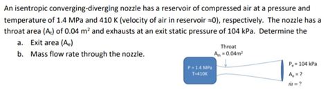 Solved An Isentropic Converging Diverging Nozzle Has A