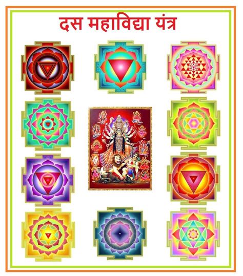 Das Mahavidya Yantra