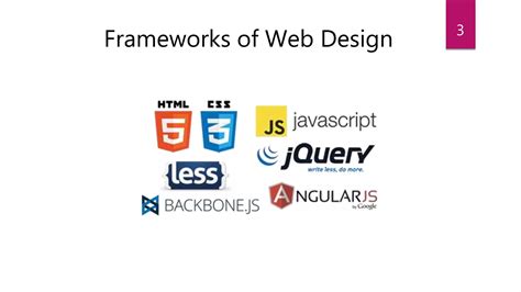Web Design Ppt
