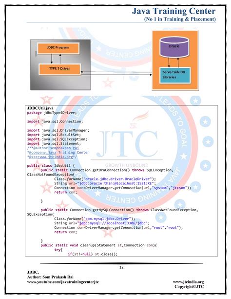 Jdbc Complete Notes By Java Training Center Som Sir Pdf