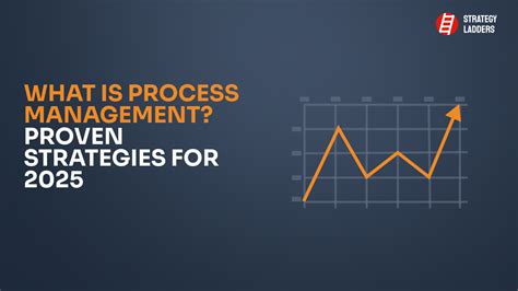 9 Simple Process Mapping Examples To Organize Your Work