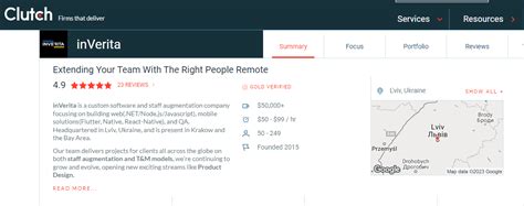 Top 10 Javascript Development Companies In California Usa