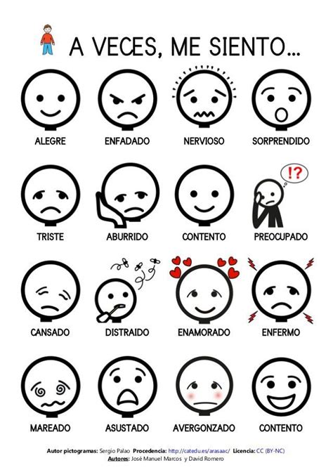 Pictogramas Emociones Aprendizaje Emocional Emociones Preescolares
