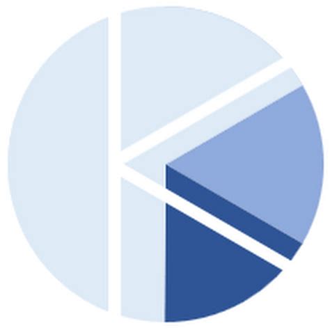 Kaizen Development YouTube